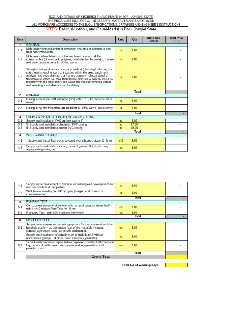 BOQ -Template | PDF | Oil Well | Pipe (Fluid Conveyance)