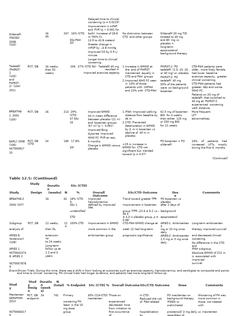 Interdisciplinary Rheumatology Series Marcy B Bolster, Kristin B 2 ...