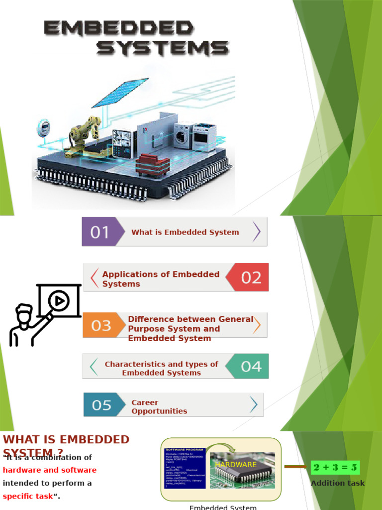 Embeddedsystem Introduction 200721145858 (1) | PDF | Embedded System ...