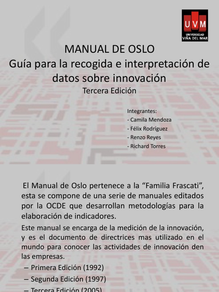 Manual De Oslo Pdf Innovación Economias