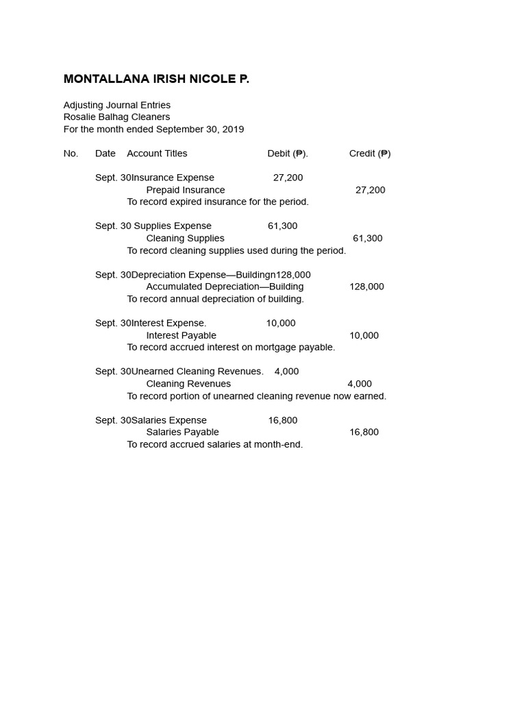 Assignment 1 _ Adjusting Journal Entry | PDF