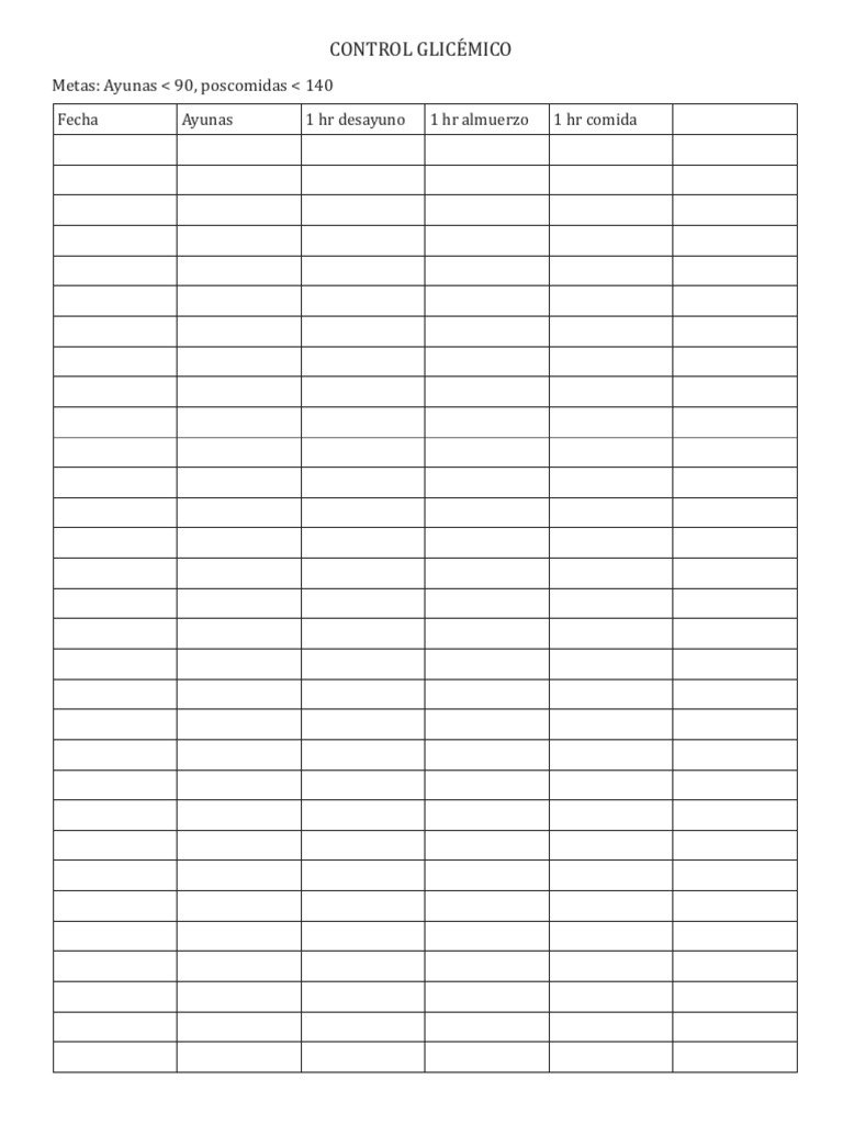 Control Glicemico | PDF