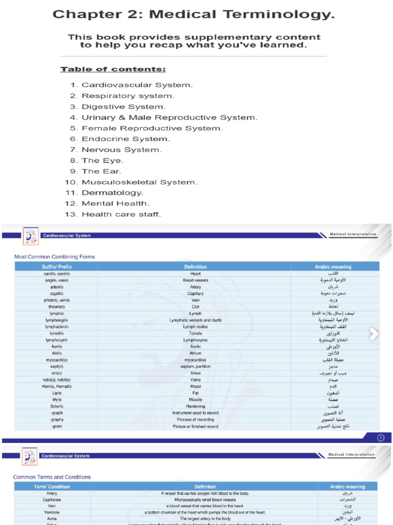 Medical and Non-Medical Terminology | PDF