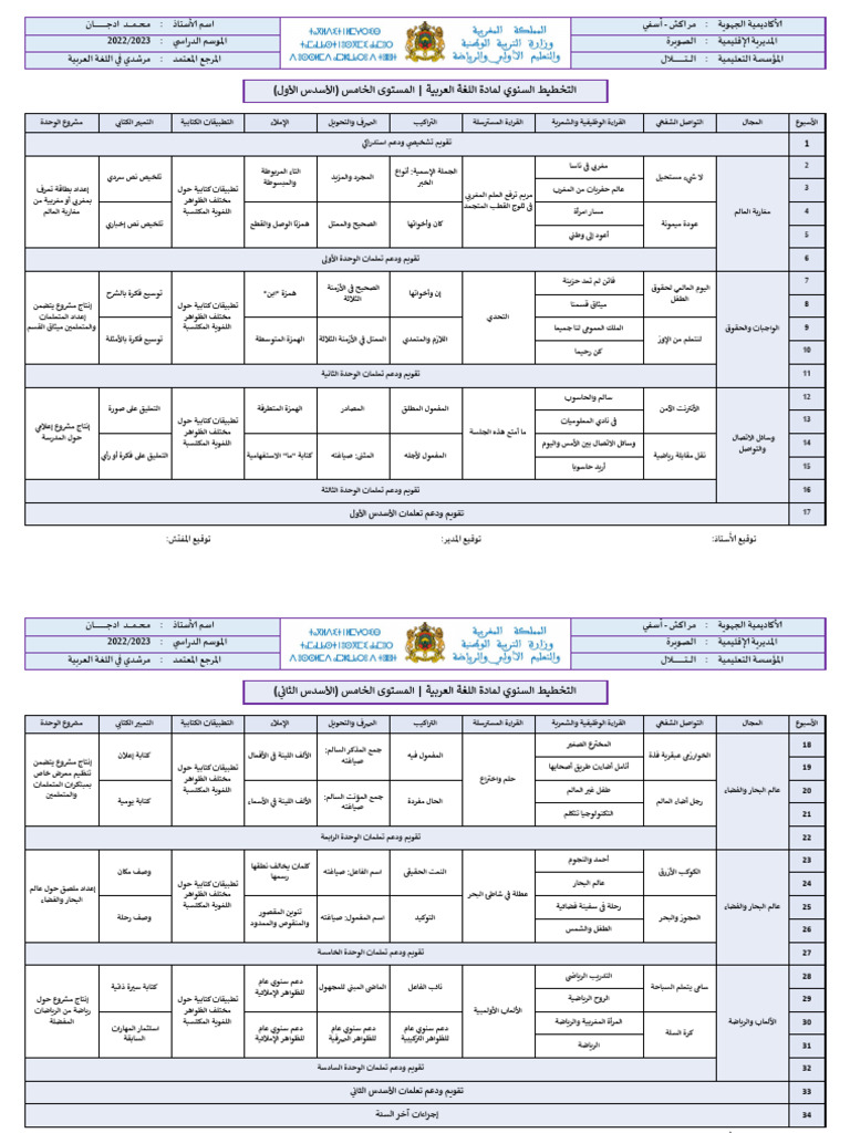 5APG - Rep Annuelle ARABE - TyIG | PDF