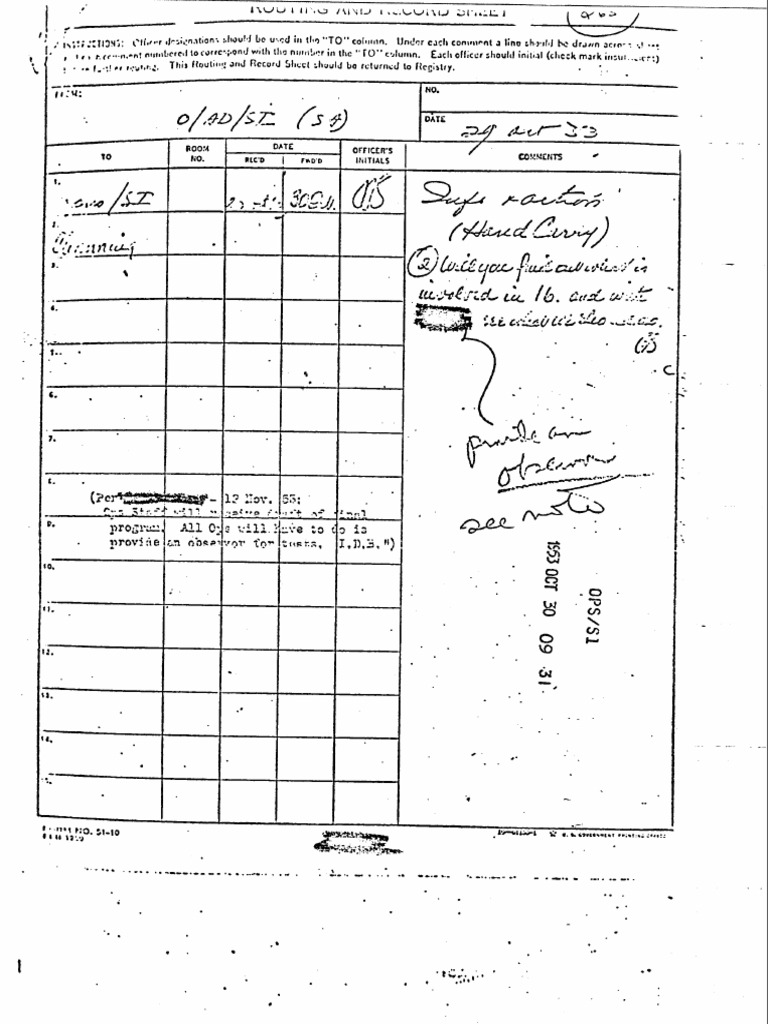 Routing and Record Sheet Re Draft of Final Program Without Attachment ...