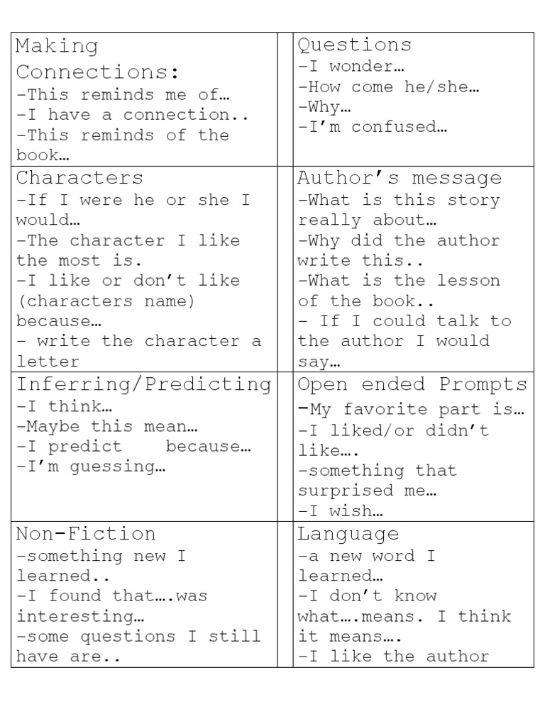Engaging Literary Response Prompts | PDF | General Fiction