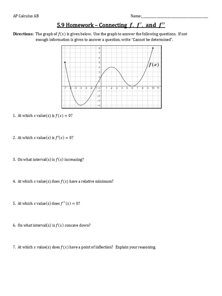 AP Calculus AB Graph Analysis Homework | PDF | Mathematical Analysis ...