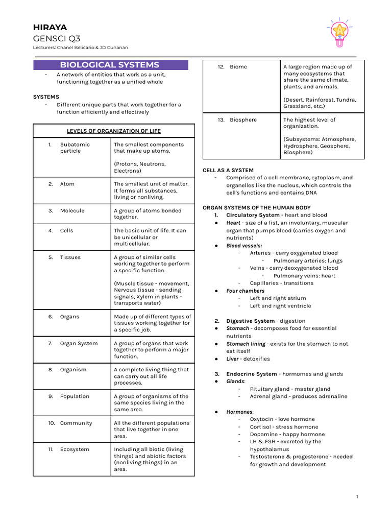 GENSCI Q3 | PDF | Cell (Biology) | Artery