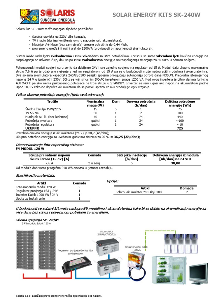 SK 240 24v | PDF