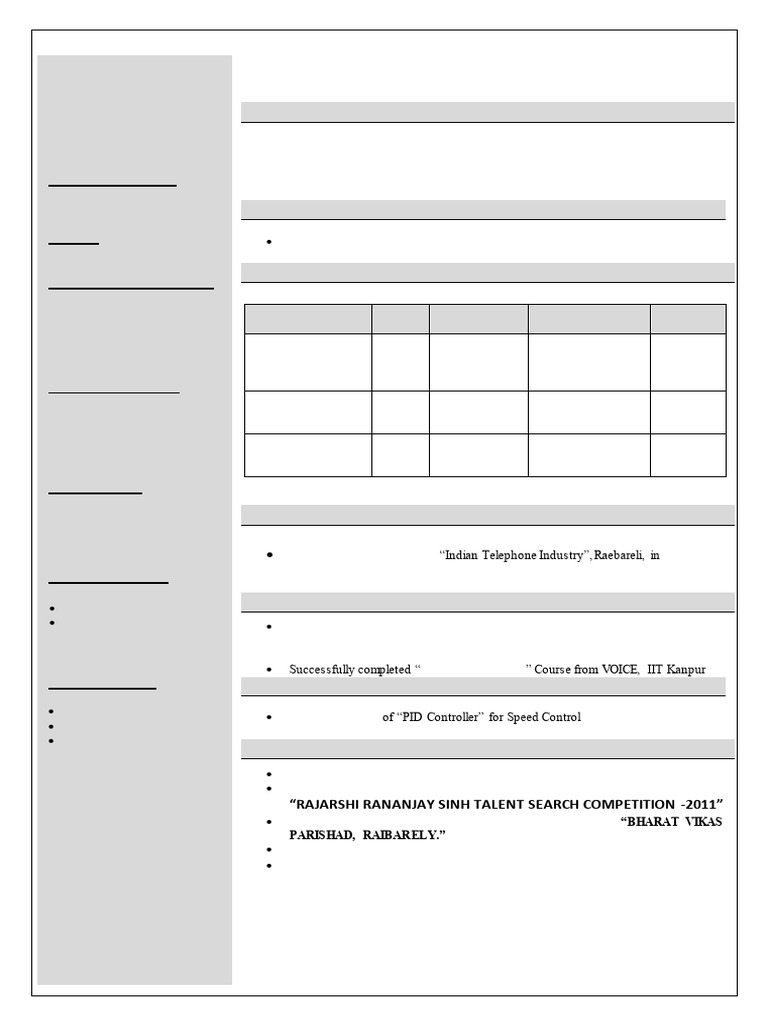 Prashant CV | PDF