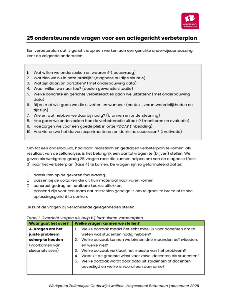 Reflectievragen Voor Een Haalbaar Verbeterplan 1765719291 | PDF