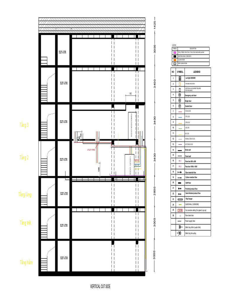 Equipment Layout-Model | PDF | Elevator | Architectural Design