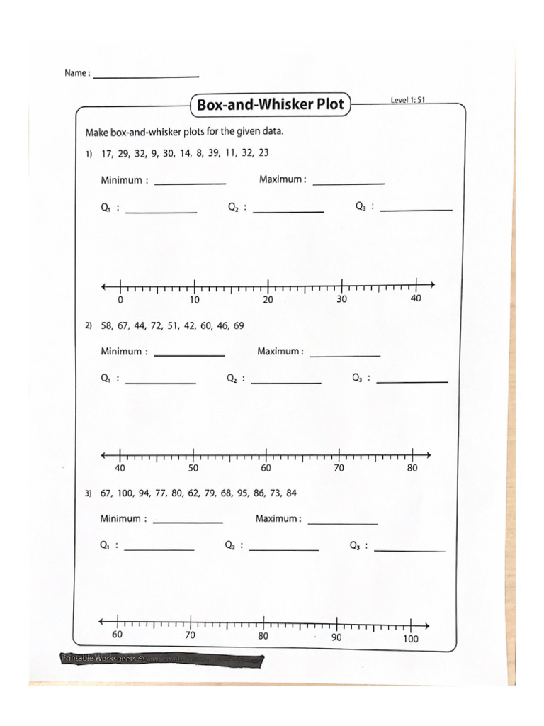 Box and Whisker Plot | PDF