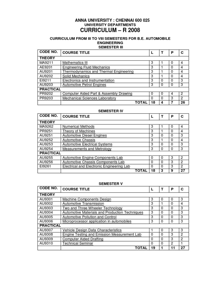 Anna Univ 3rd Sem, 5th Sem, 7th Sem Syllabus For AutoMobile Engineering ...
