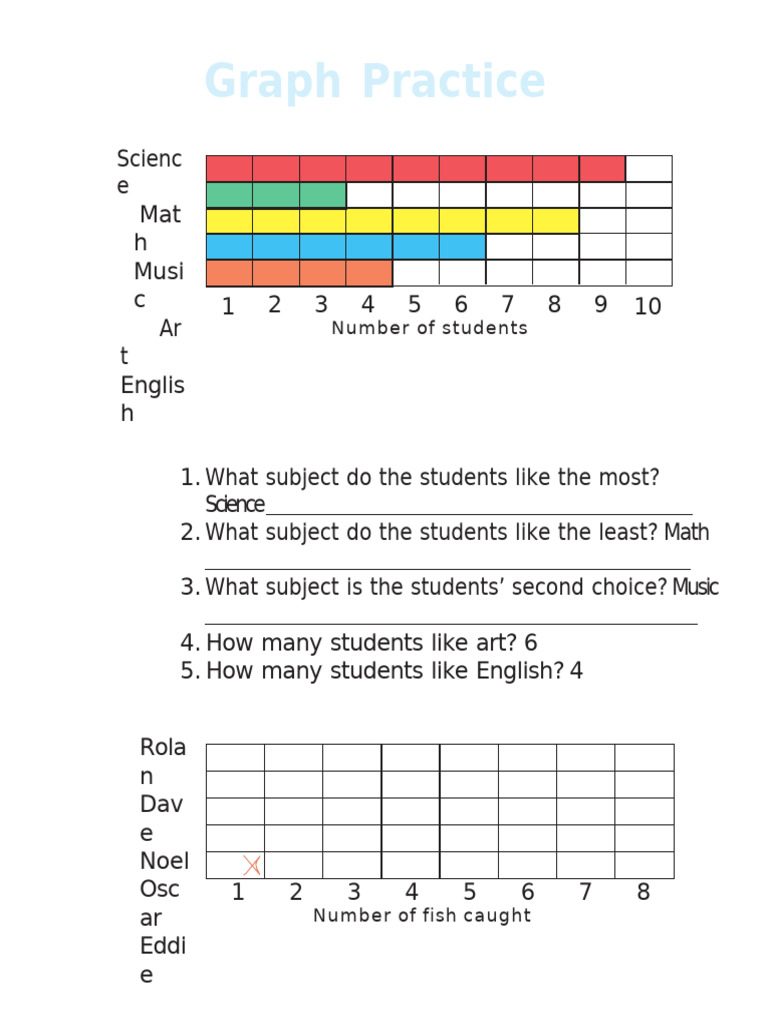 Social Studies WS L21 G3.Sem 1 | PDF
