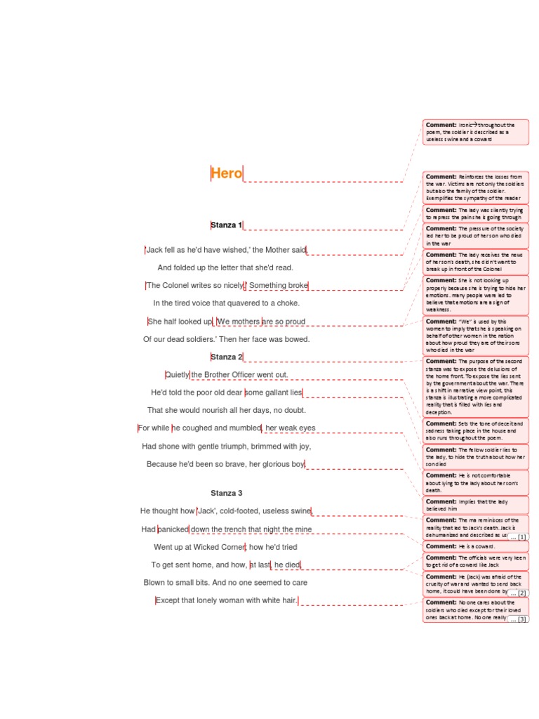 Hero Siegfried Sassoon | PDF