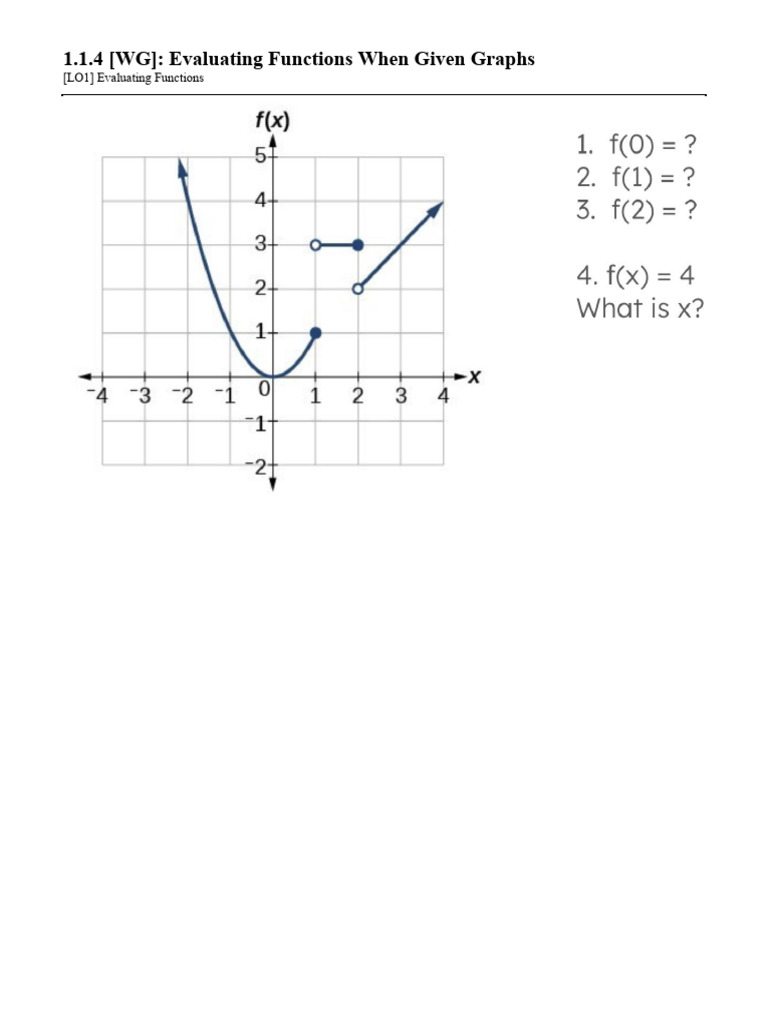 1.1.4 [WG] Evaluating Functions Given Graphs | PDF