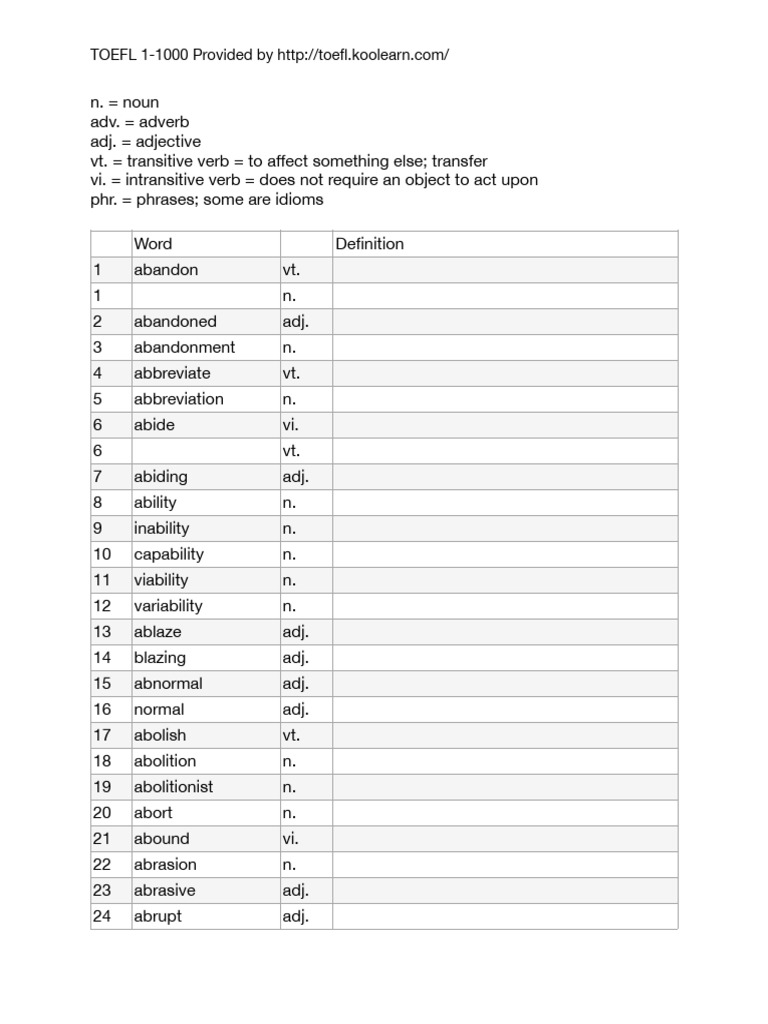 1 1000 Eng Vocab TOEFL Chart | PDF | Verb | Semantic Units