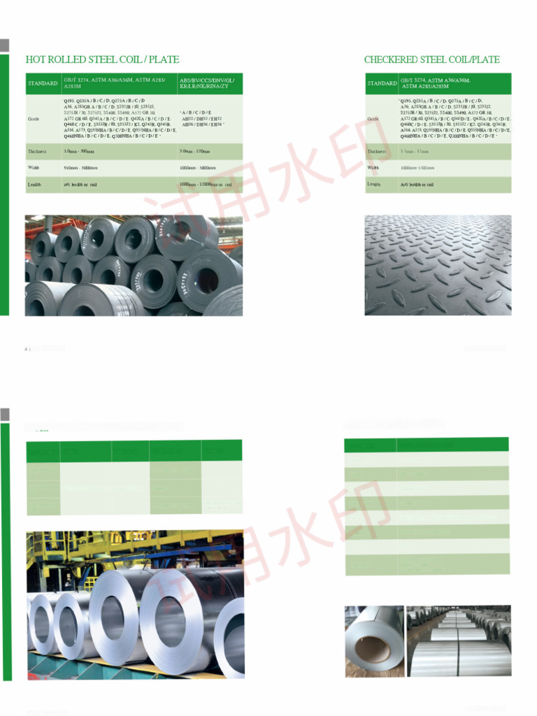 Hot Rolled and Cold Rolled Steel Products | PDF | Metalworking ...