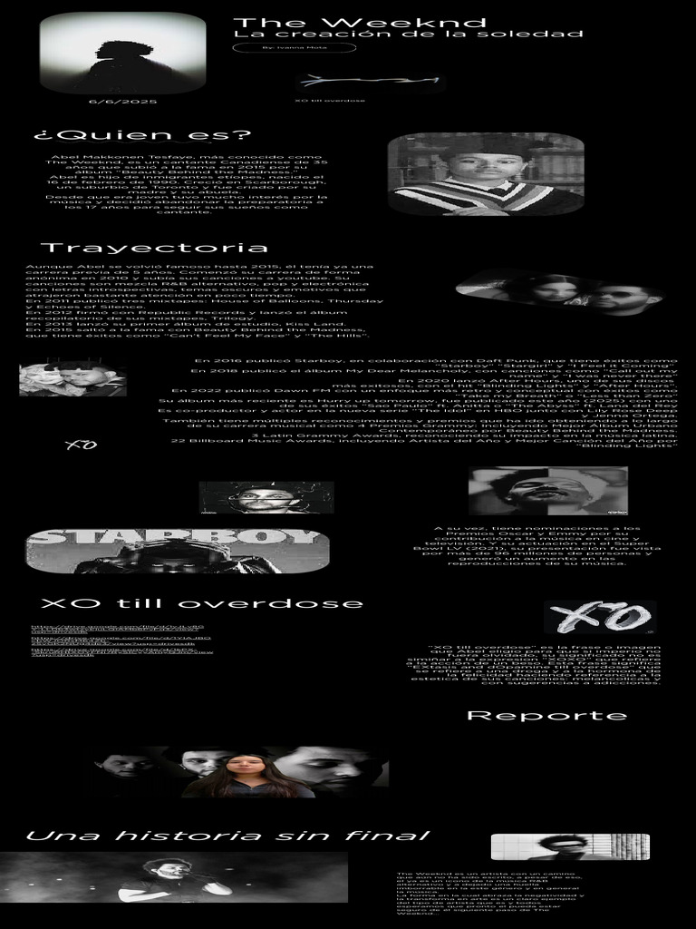 La trayectoria musical de The Weeknd | PDF | R&B contemporáneo | Álbumes