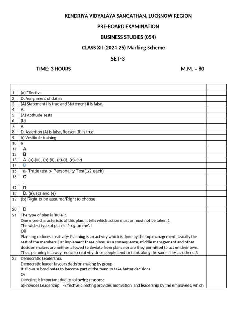 XII BST MS | PDF | Prices | Marketing