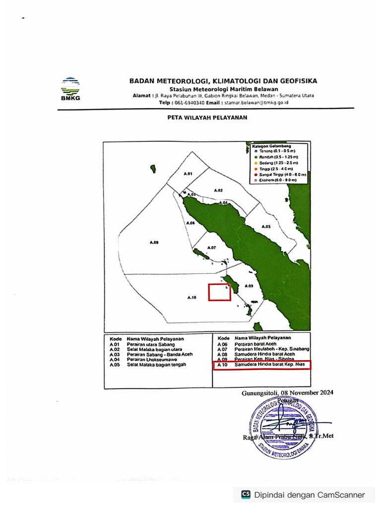 Data BMKG | PDF