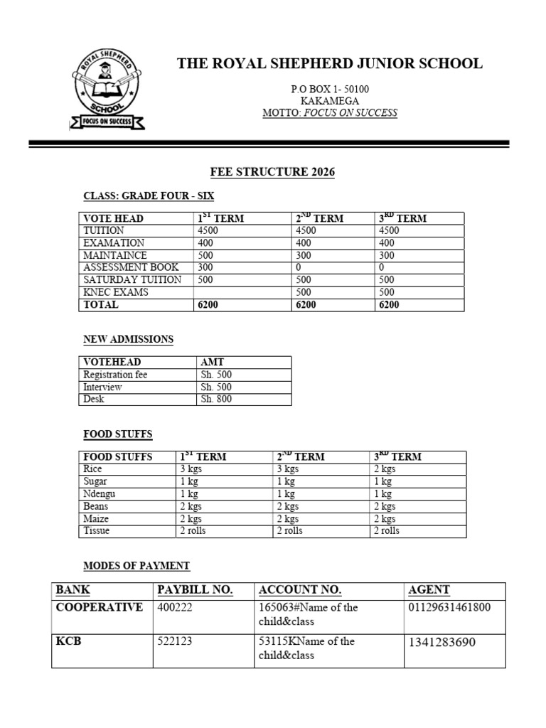 Fee Structure for Grades 4-6, 2026 | PDF