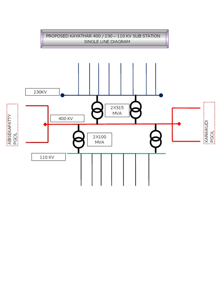 Kayathar 400 KV SLD | PDF