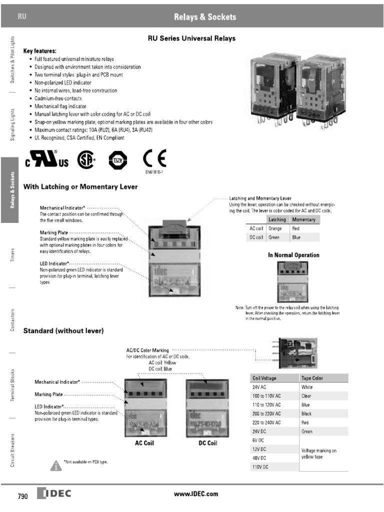 RelaySocketFamily_1 | PDF