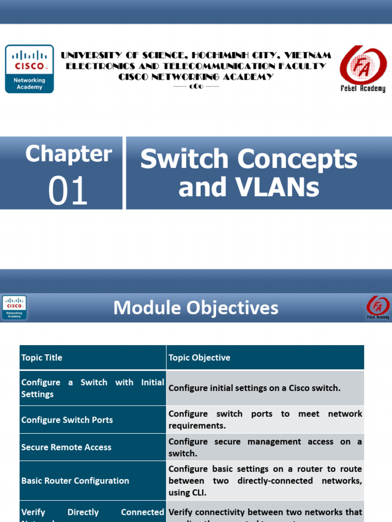 Chapter 1 - Switch Concepts and VLANs | PDF | I Pv6 | Ip Address