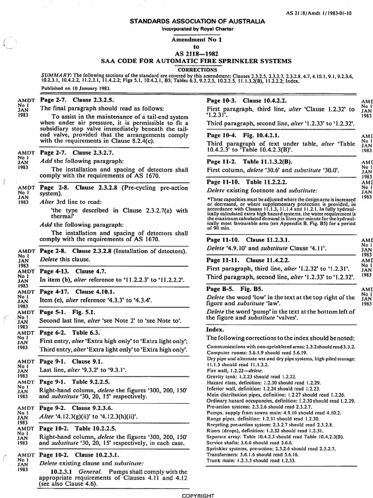 As 2118 - 1982 Automatic Fire Sprinkler Systems | PDF