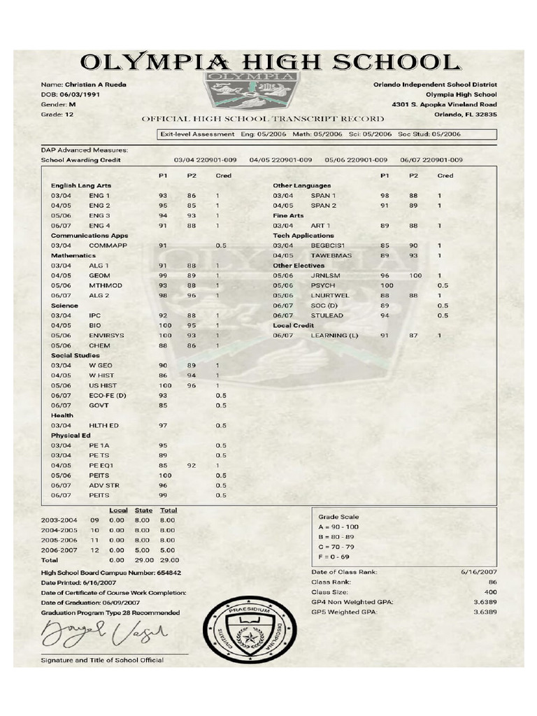 Christian Rueda Olympia High School Transcript | PDF