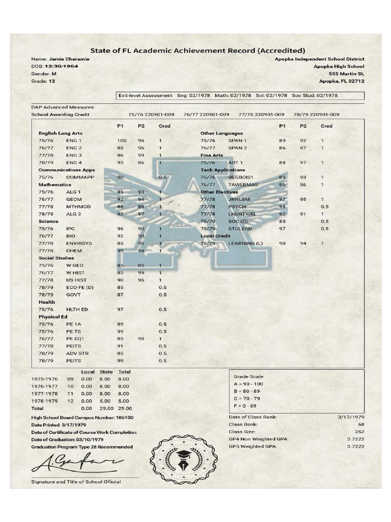 AHS Transcript Jamie Cheramie Request | PDF