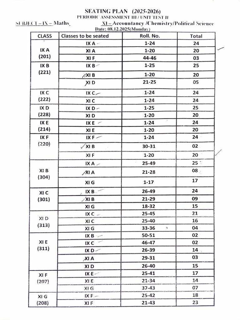 Seating Plan Class Ix & Xi 08-12-2025 | PDF