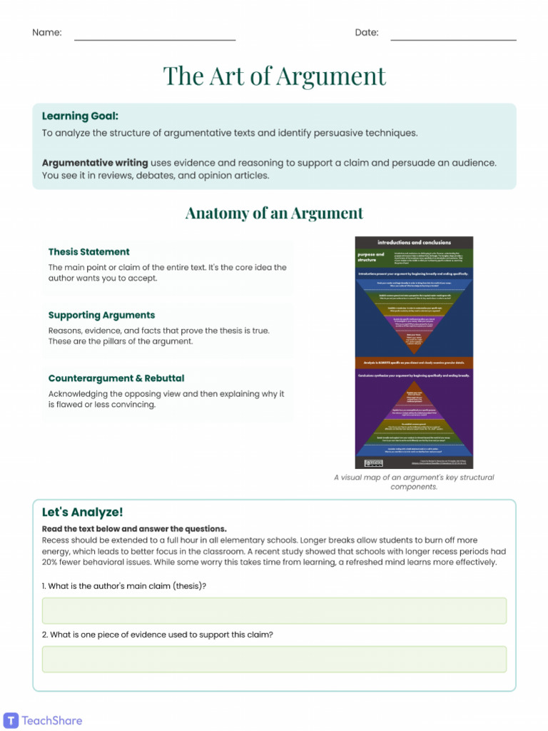 Understanding Argumentative Writing | PDF