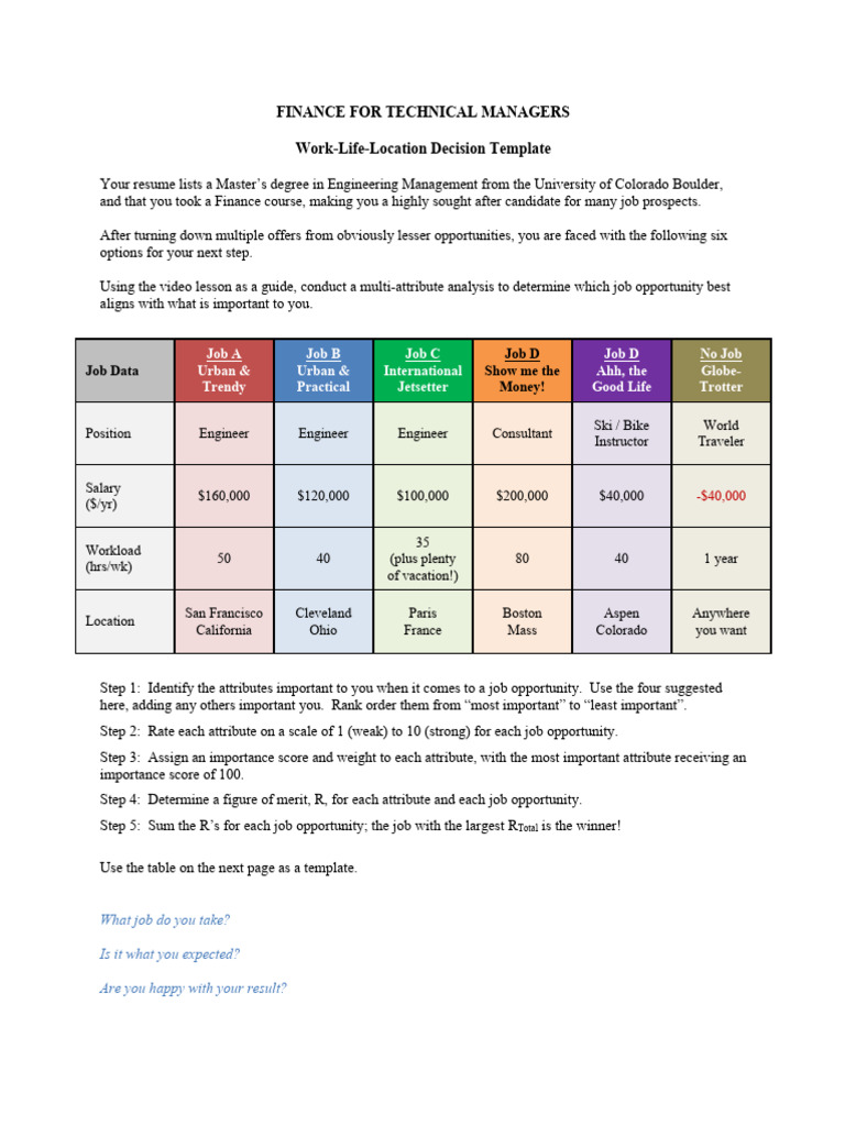 Job Opportunity Analysis Template | PDF