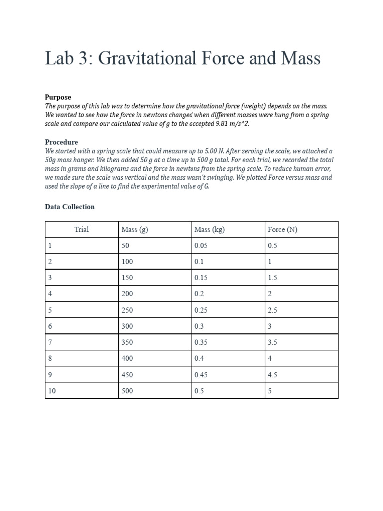Lab 3: Gravitational Force and Mass.pdf | PDF | Force | Mass