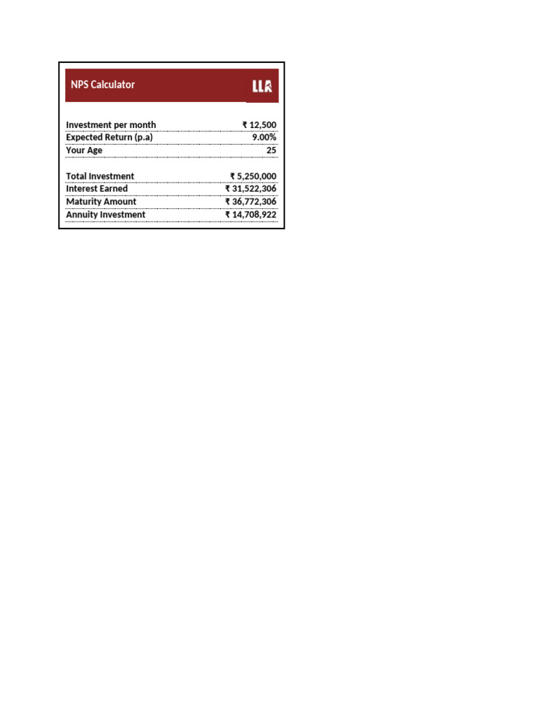 NPS Calculator | PDF