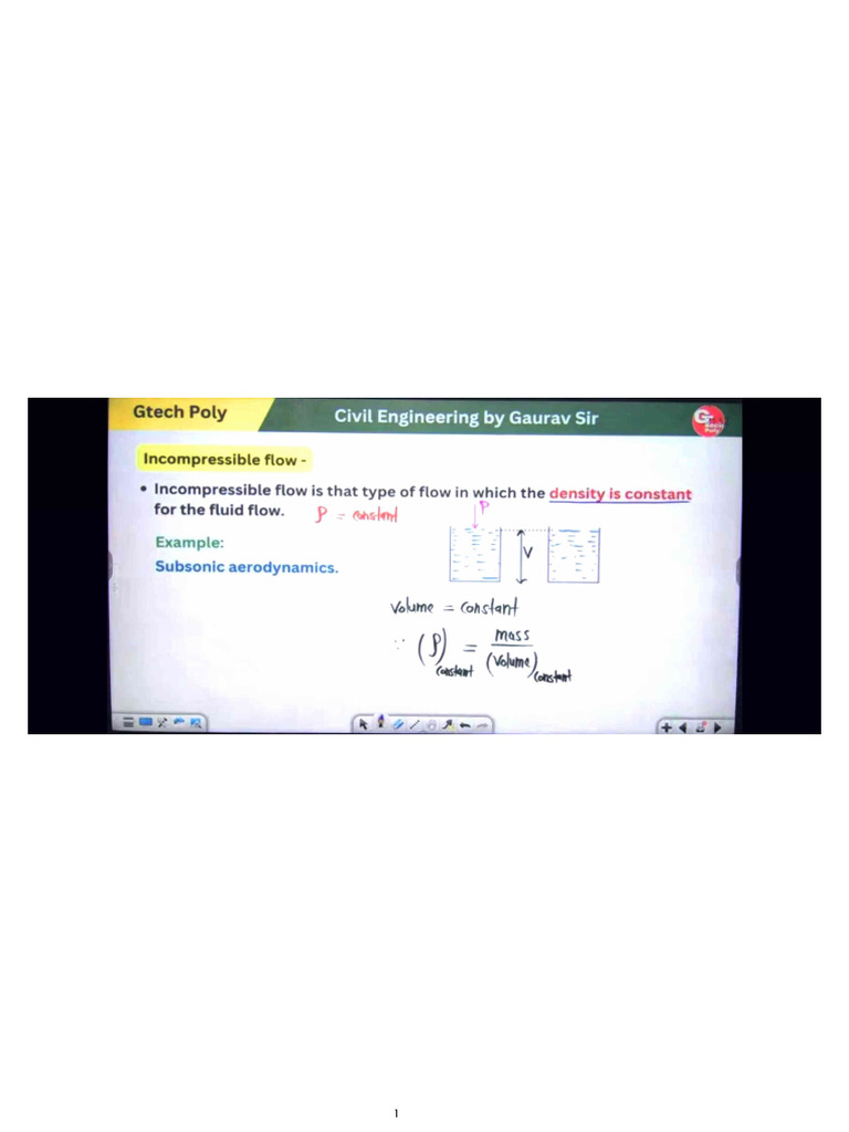 FM Unit 2 | PDF