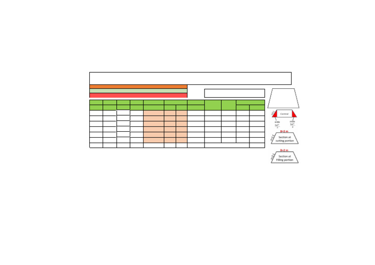 Earthwork Calculation for Road Construction | PDF