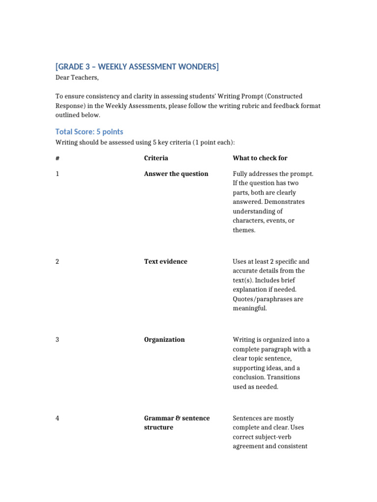 Writing Rubric G3 Weekly Assessment | PDF | Question | Learning