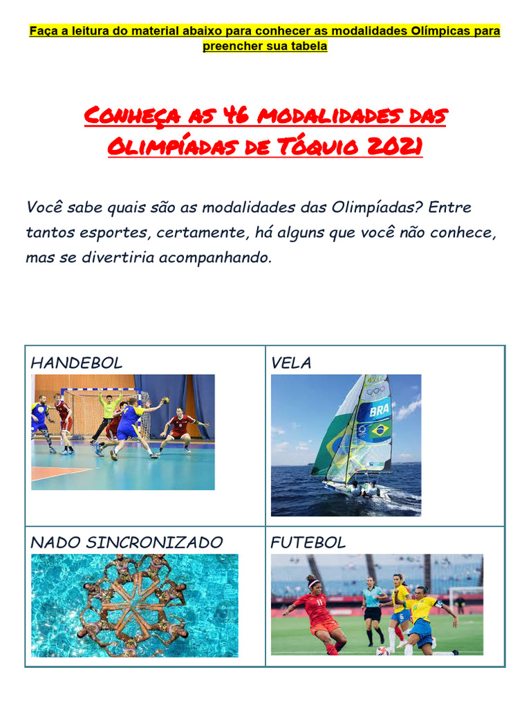 Modalidades Olímpicas Tóquio 2021 | PDF