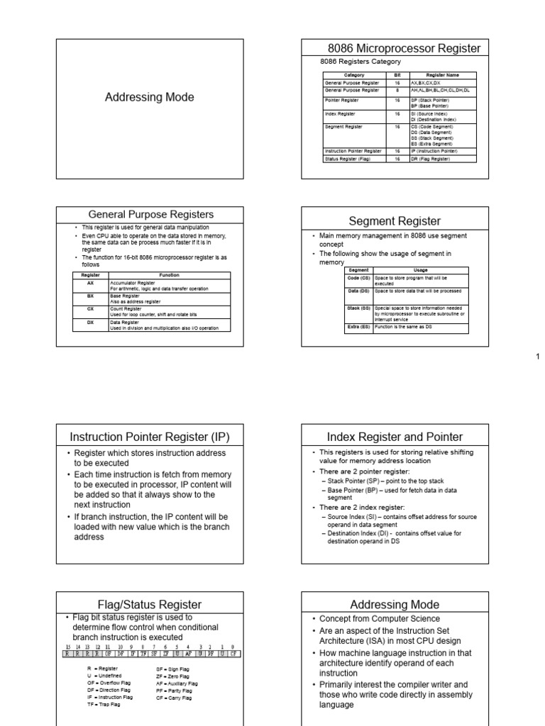 8086 1 | PDF | Pointer (Computer Programming) | Integrated Circuit