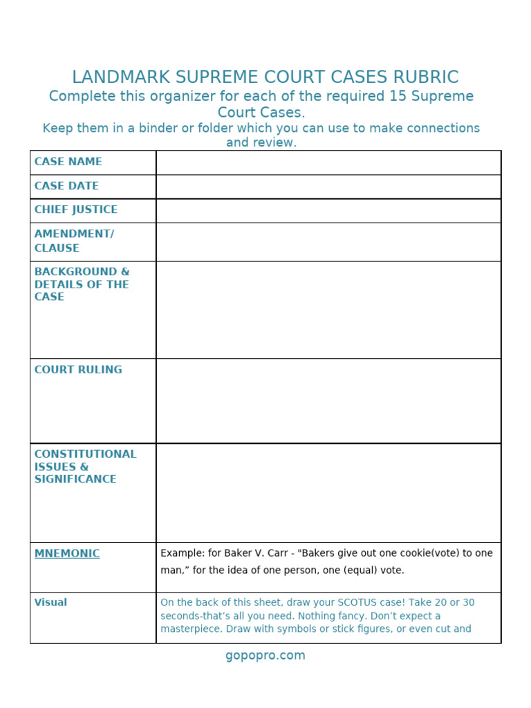 Supreme Court Case Graphic Organizer | PDF