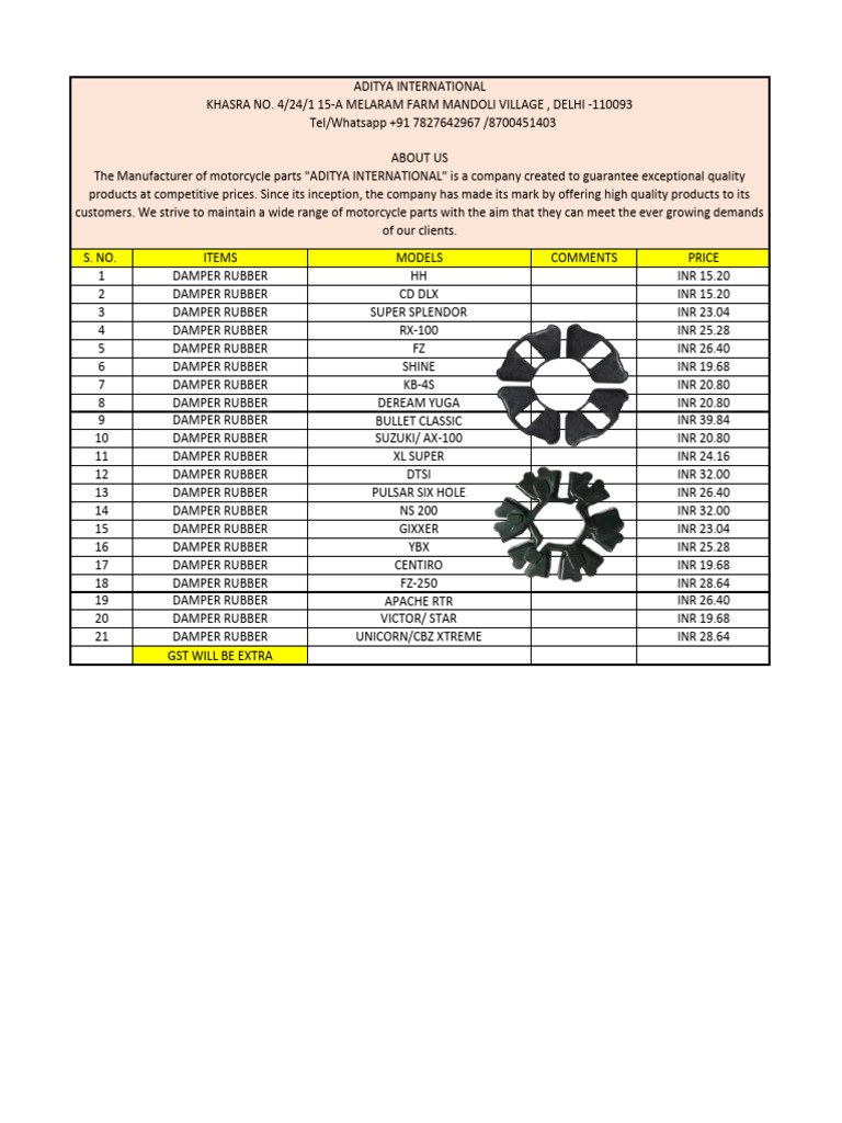 Damper Rubber Prices for Motorcycles | PDF