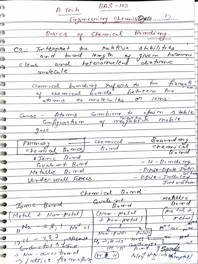 Unit 1 Chemistry | PDF