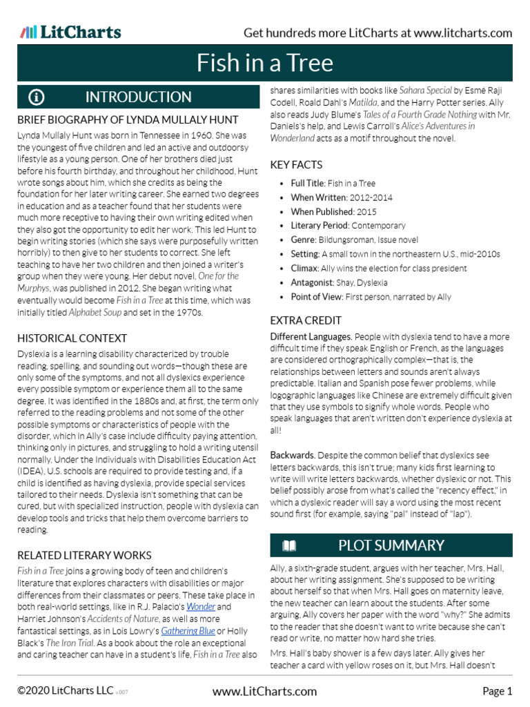 Fish in a Tree LitChart | PDF | Dyslexia