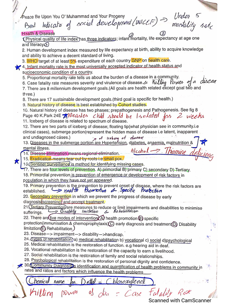 Topic Wise CMED Important Points | PDF
