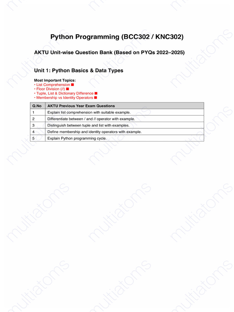 Python Programming AKTU Unitwise PYQ Question Bank | PDF