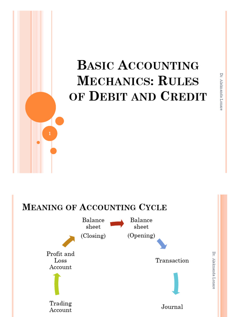 Unit 2 | PDF | Debits And Credits | Financial Services